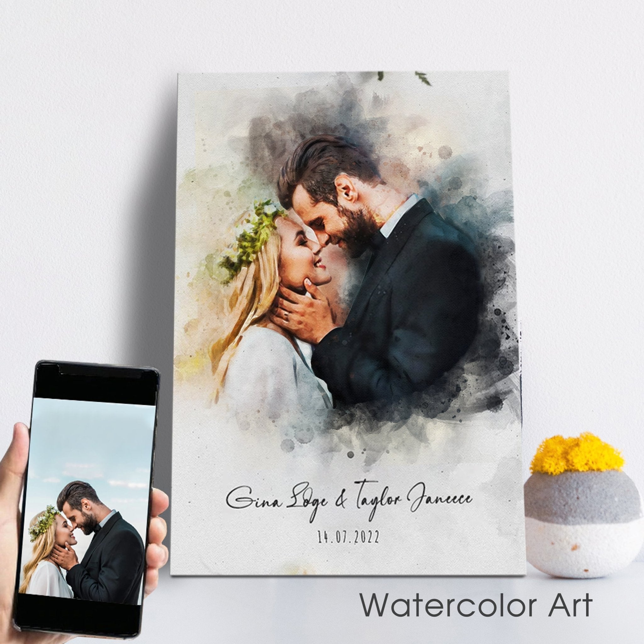 Personalized photo painting - Photo to portrait - Painting from photo ...